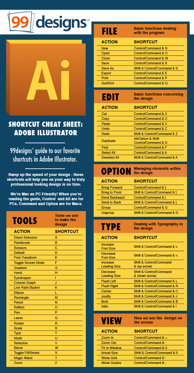 Illustrator Shortcuts